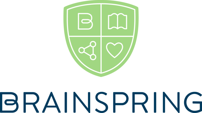 Multisensory Monday- Greek & Latin Roots (hydro/aqua) - Brainspring Store