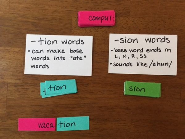 Suffix -tion vs. -sion: Meanings, Words, & Multisensory Activity ...