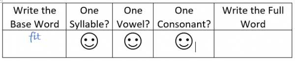 1-1-1-v Doubling Rule: Meaning, Activity, Words, & More - Brainspring Store