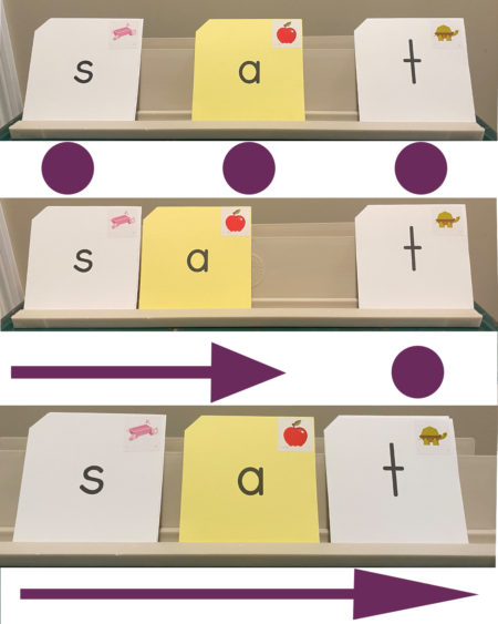 Beef-Up Your Blending: Blending Techniques for Stuck Students ...